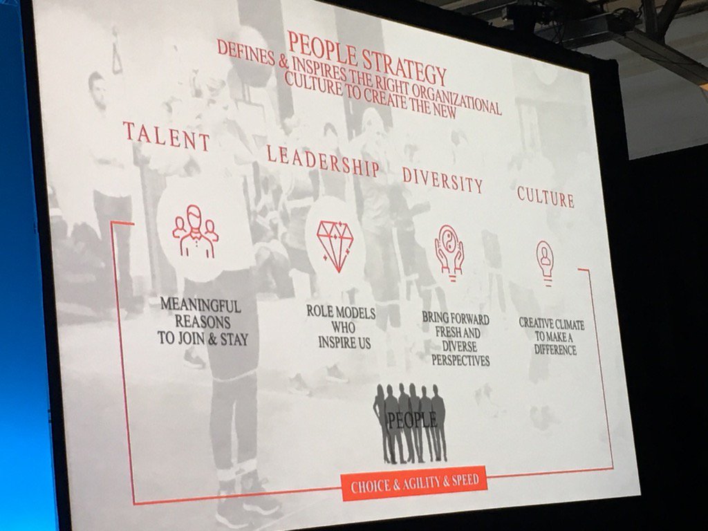 LearnChamp (@learnchamp) | Twitter