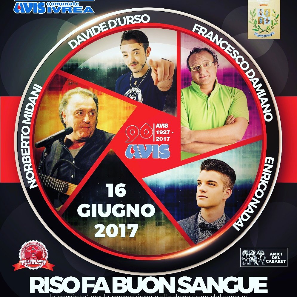 fernando giannini (@gfernando1960) | Twitter