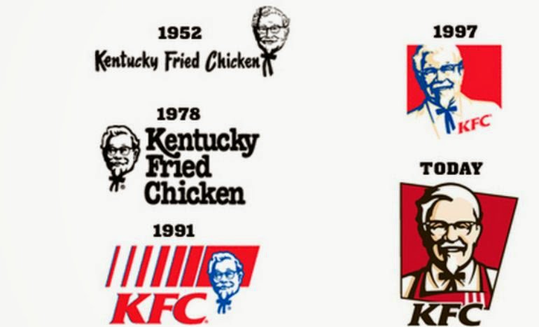 Kfc Logo 1991