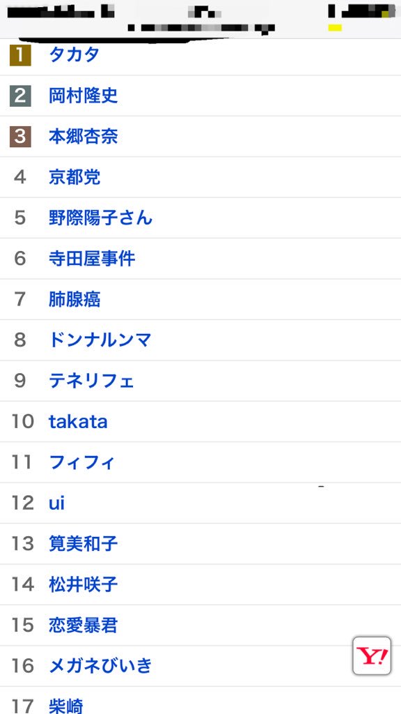 本郷 杏奈 On Twitter おぎやはぎさんの 妄想総選挙19位ありがとうございます ️ あんなに有名な方々の中に 入れて頂けただけで幸せです😭 ️ もっと知名度あげれるよう頑張ります