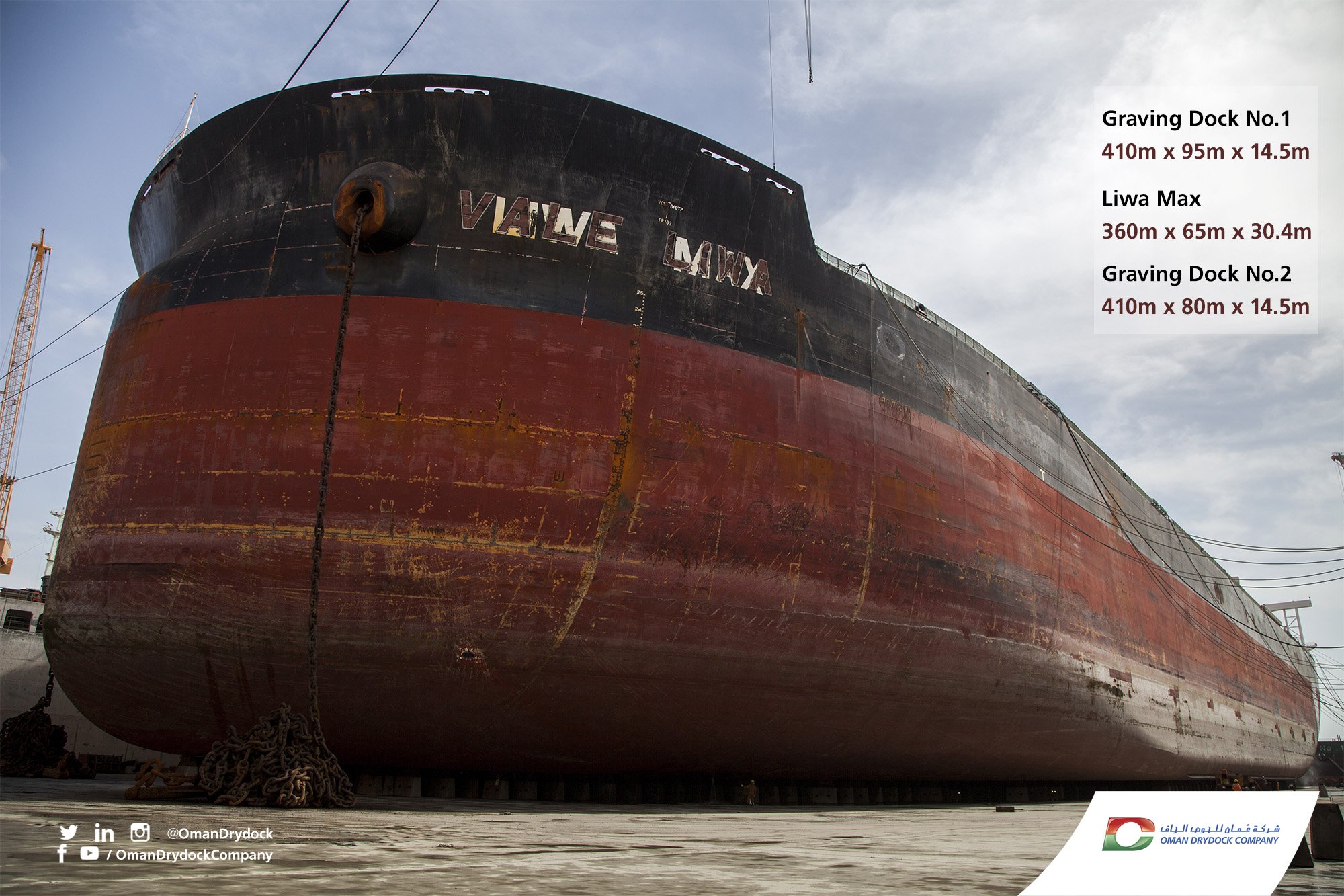 Largest Iron Ore Ship