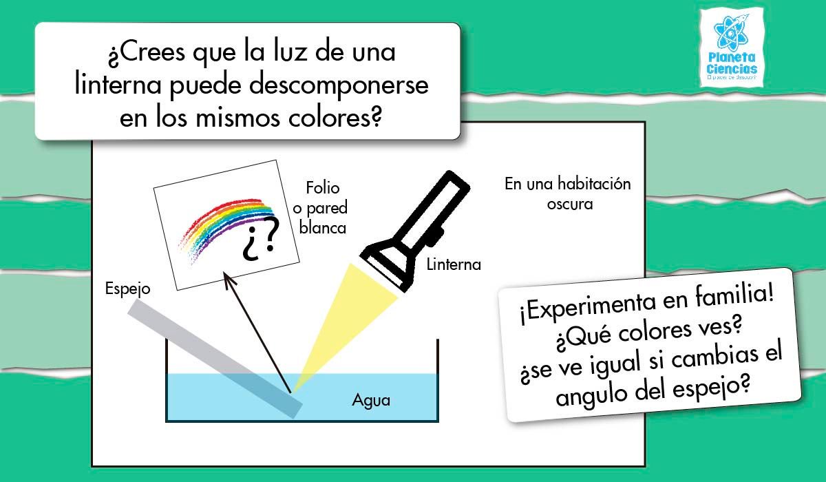 Planeta Ciencias on Twitter: "¡Nos encantan los arcoíris! Sabes ¿cómo ...