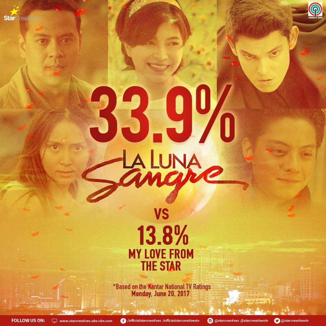 Anisha Risa padilla (@narisa_mlah) | Twitter