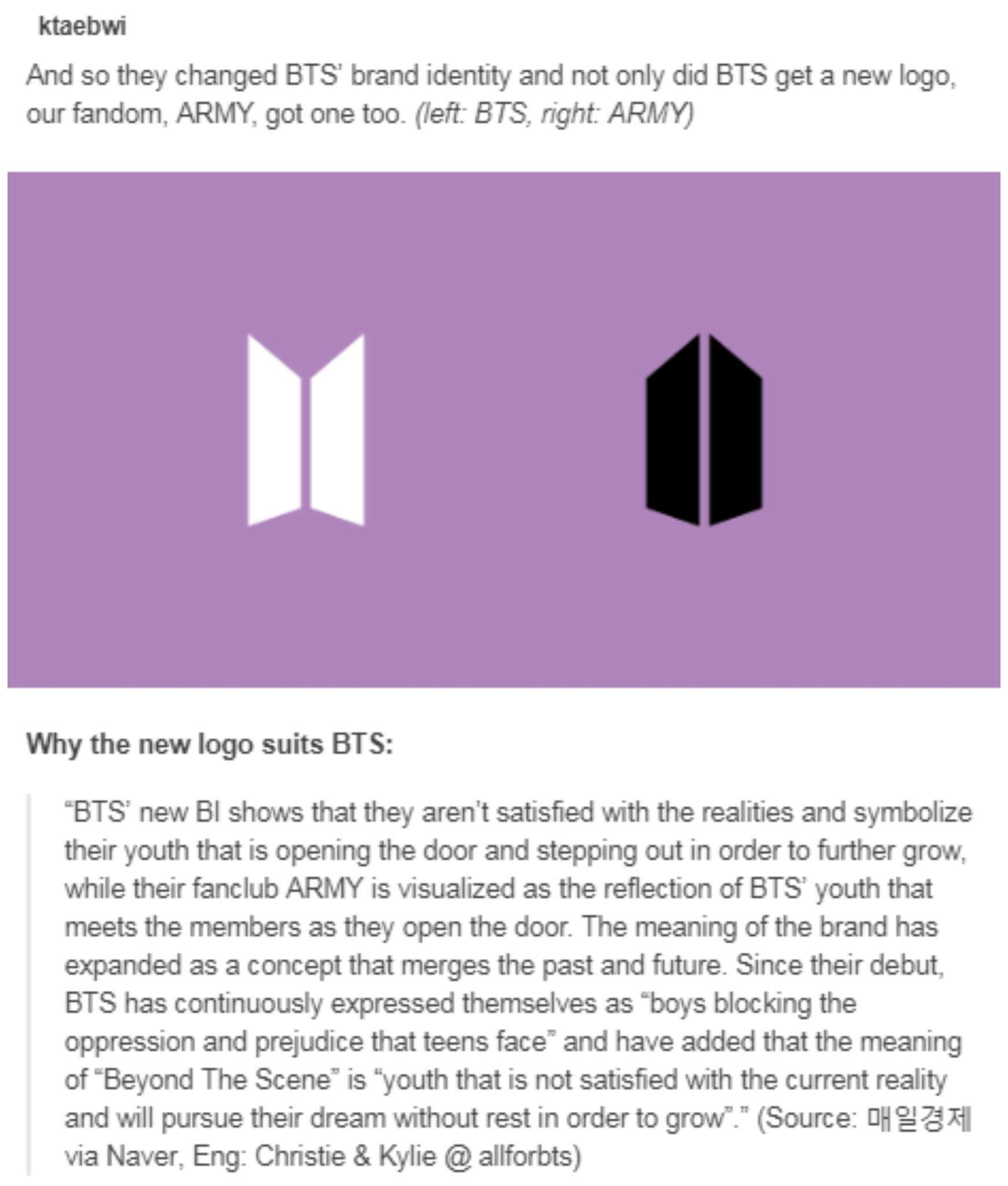 Significado En Un Logo