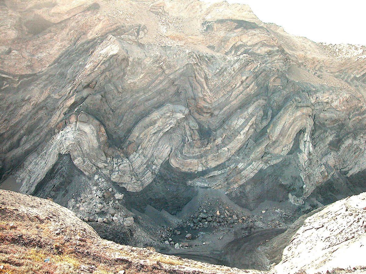 Fold sequence with thrust fault, Langshan, China (Credit: Zhang Jin ...