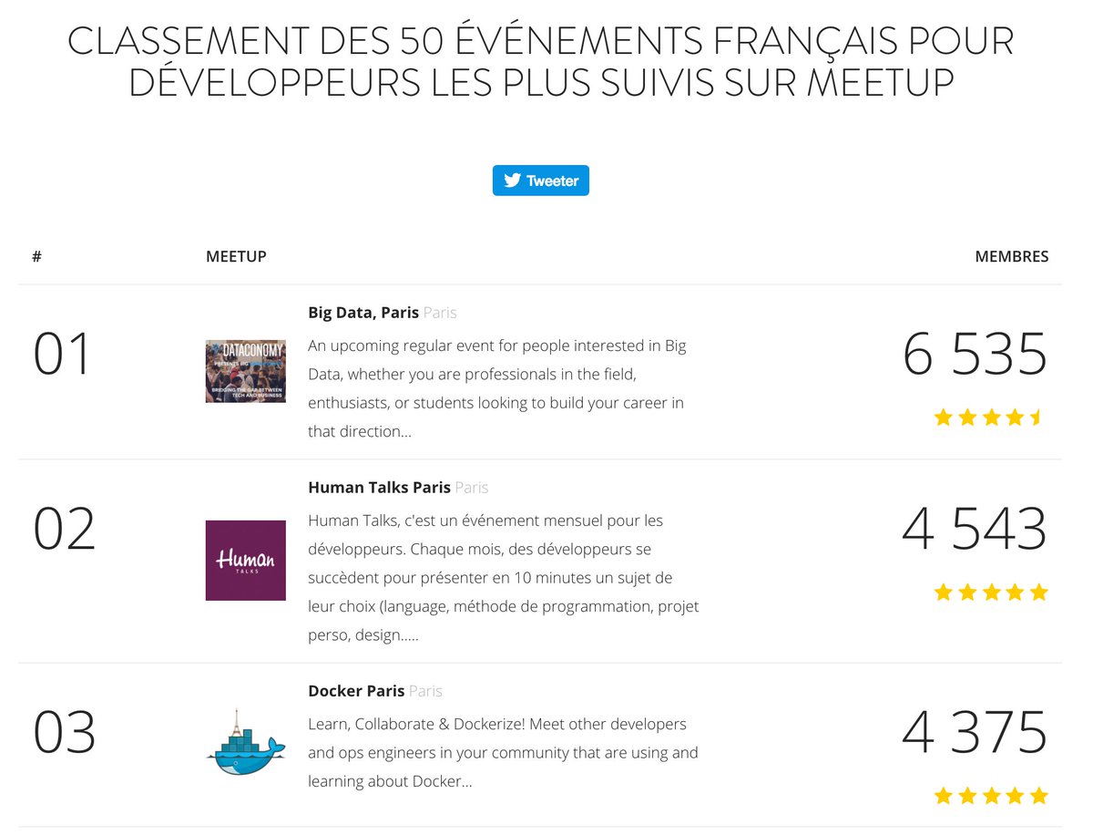 Human Coders (@humancoders) | Twitter