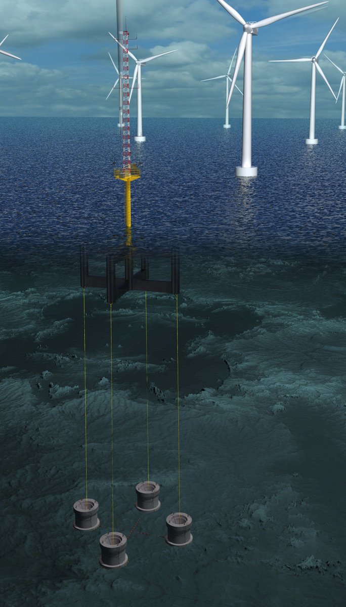 FloatMast (@FloatMast_) | Twitter