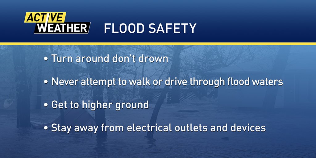Heavy rain, flooding impacting parts of southern ontario. follow flood ...