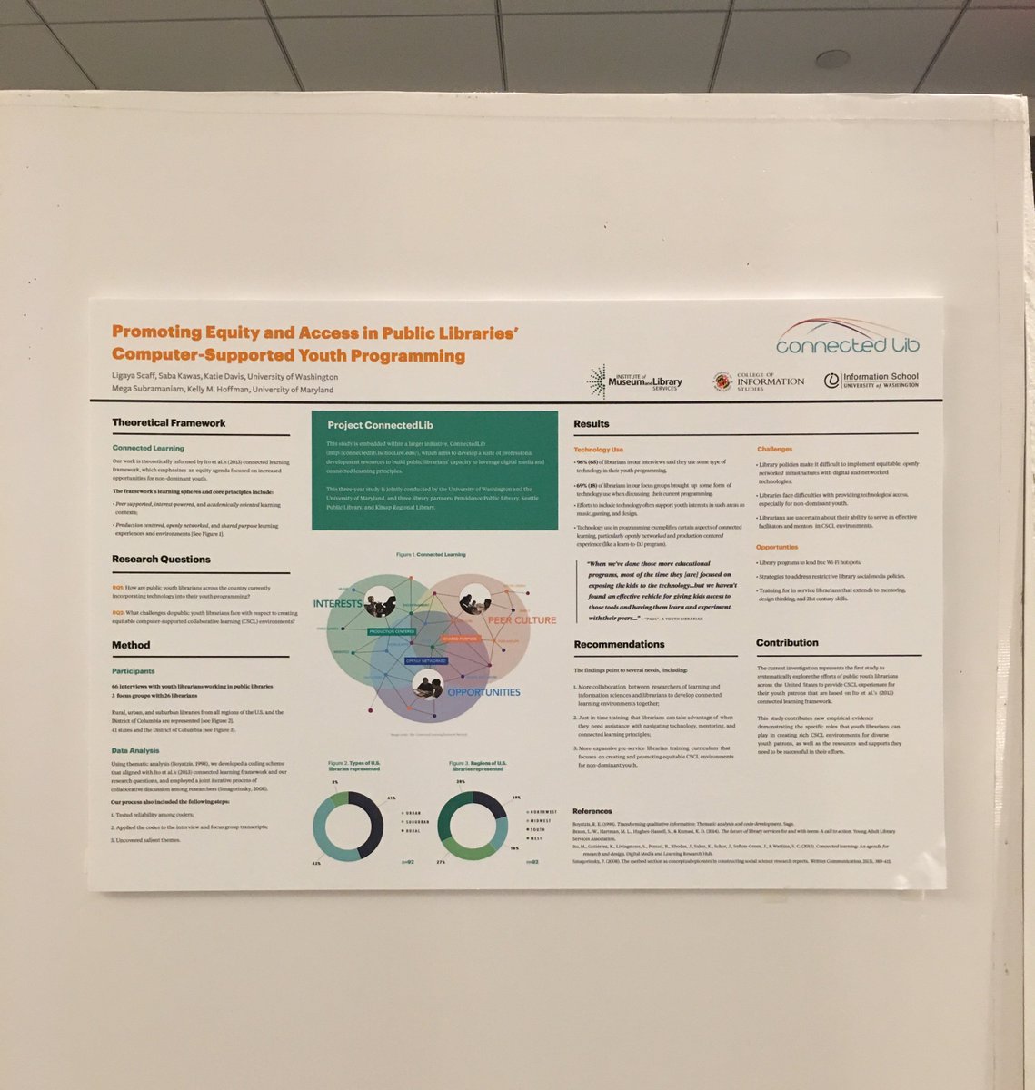 Connected Lib (@ConnectedLib) | Twitter