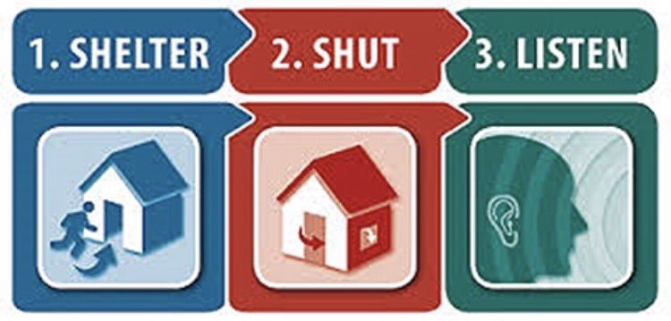 Shelter In Place Clipart