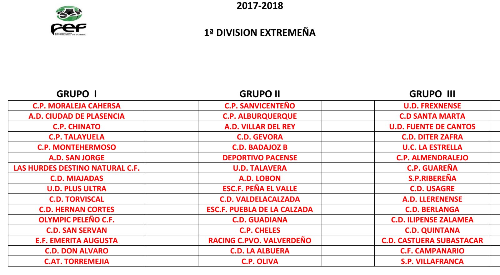 Nombres De Equipo Geniales