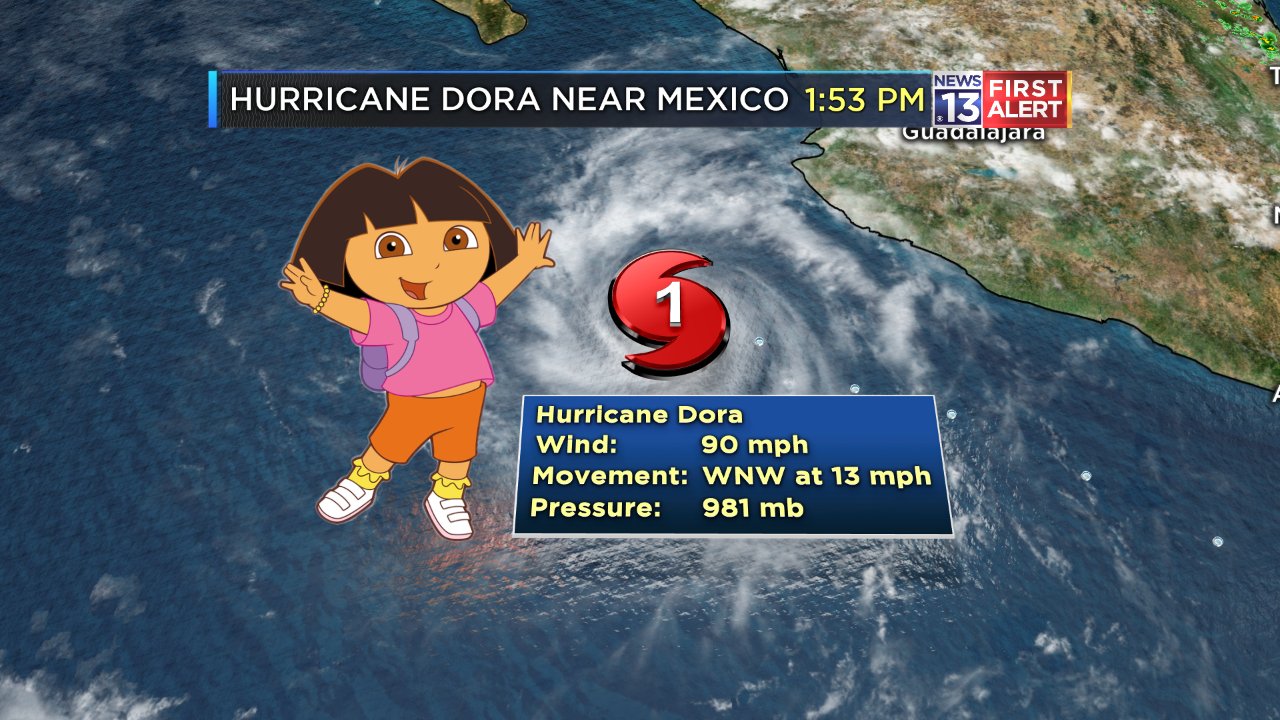 Mexican Hurricane Memes Indian Springs Schools