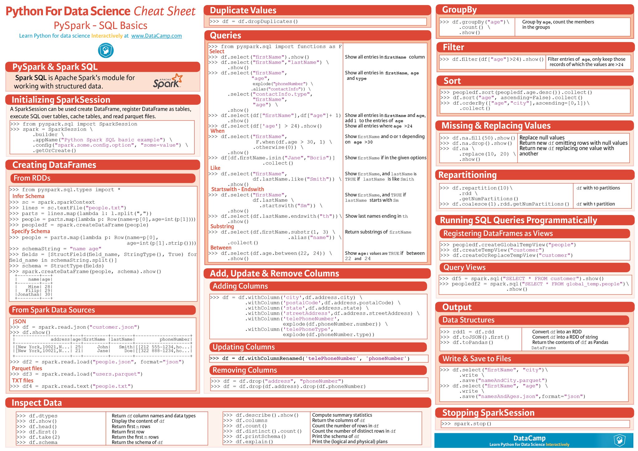 DataCamp on Twitter: DataCamp on Twitter: