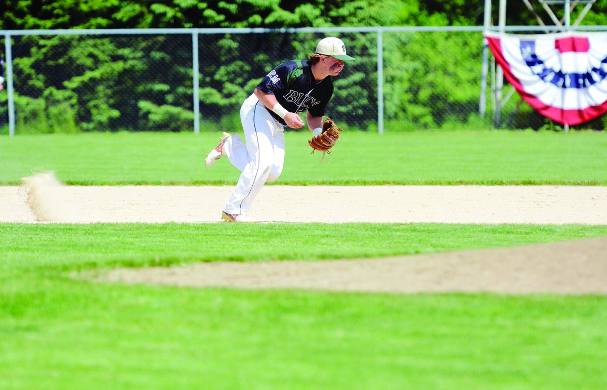 Make Up Baseball Team Names – Saubhaya Makeup