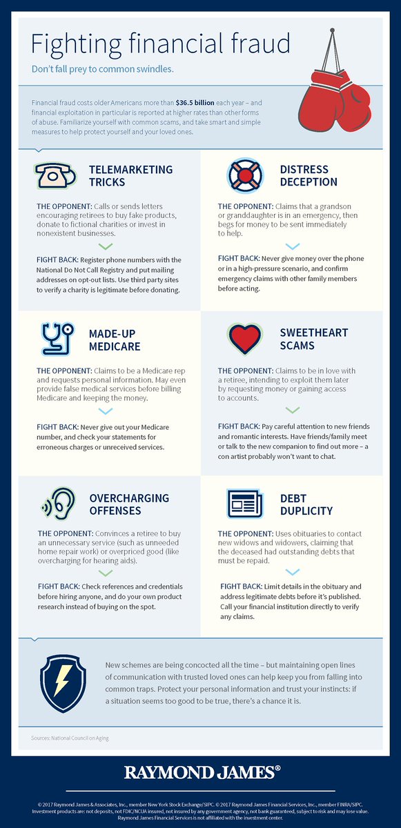 Accounting Fraud Infographic