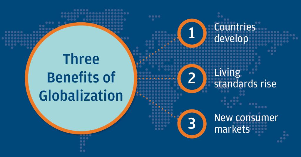 Benefits Of Globalization