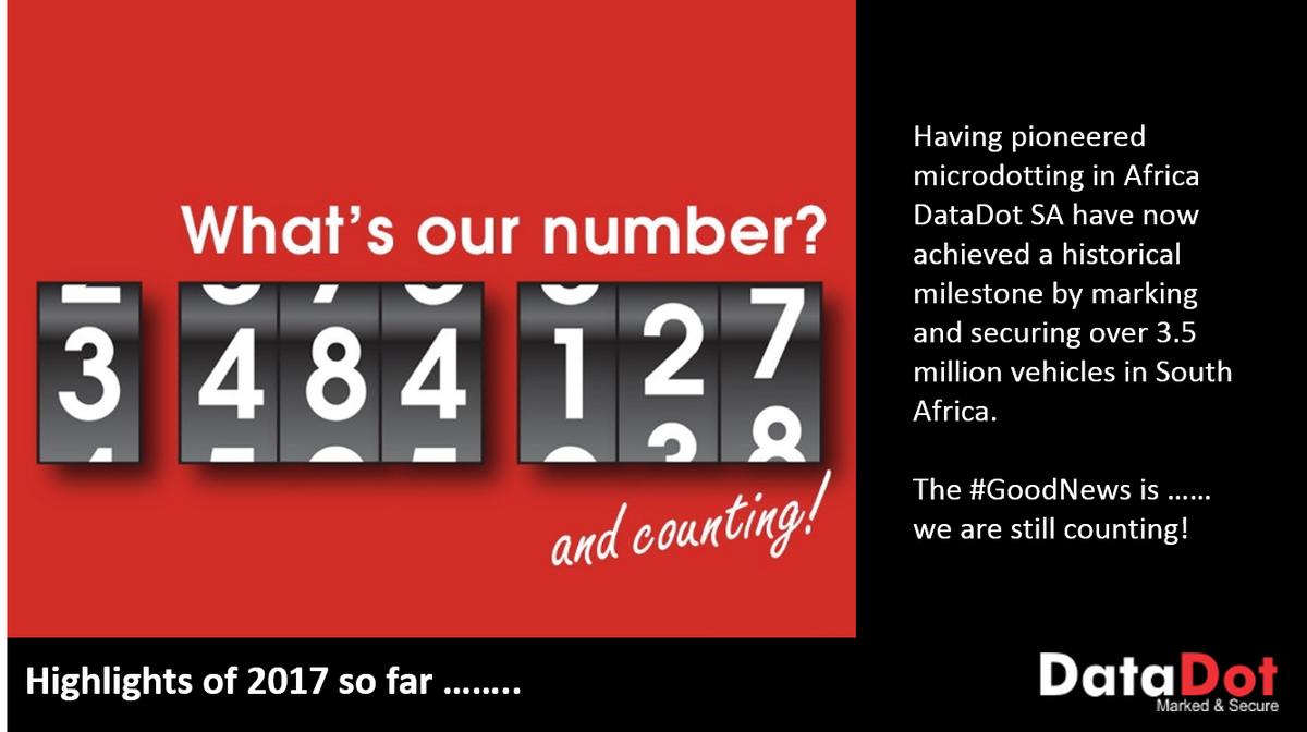 DataDot Technology (@DataDot) | Twitter