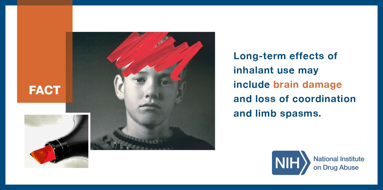 Inhalants Drugs Effects