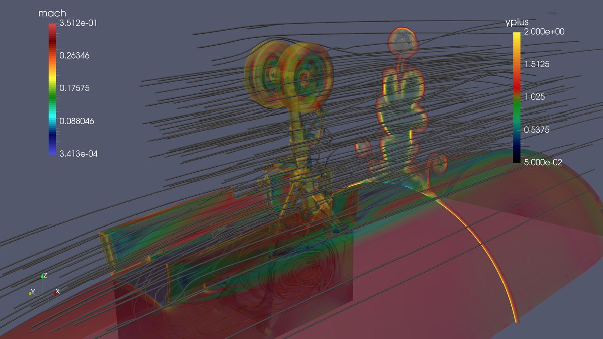 PyFR (@PyFR_Solver) | Twitter