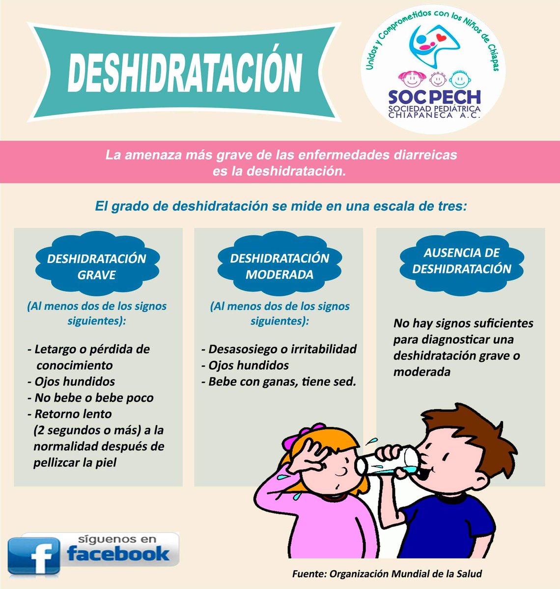 DESHIDRATACION EN PEDIATRIA PDF DESHIDRATACION EN PEDIATRIA PDF