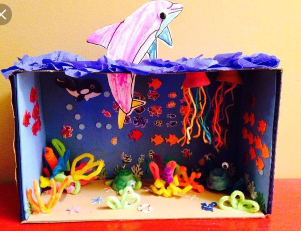 Ocean Biome Project Pre K Ocean Habitat Science Unit A Dab Of Glue