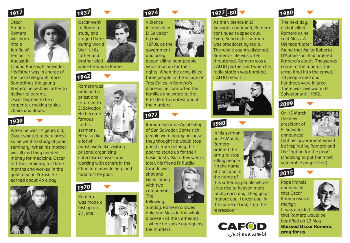 Archbishop Oscar Romero Life