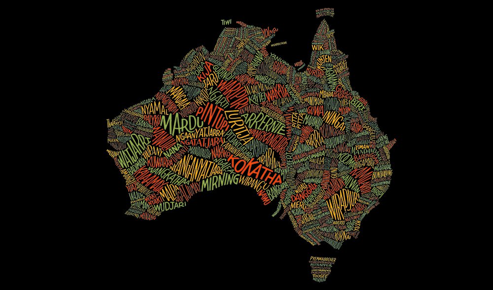 Australian Aborigines Map