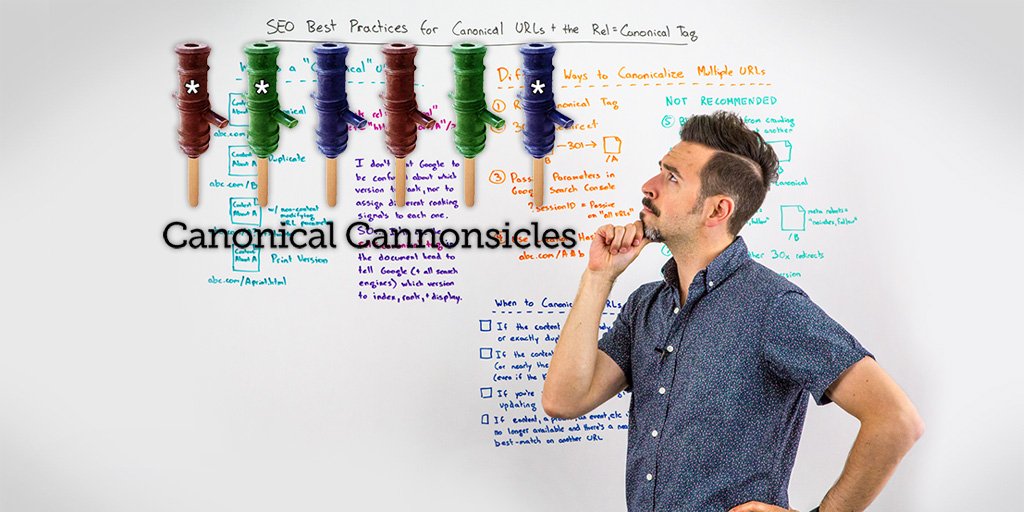 SEO Best Practices for Canonical URLs + the Rel=Canonical Tag ... SEO Best Practices for Canonical URLs + the Rel=Canonical Tag ...