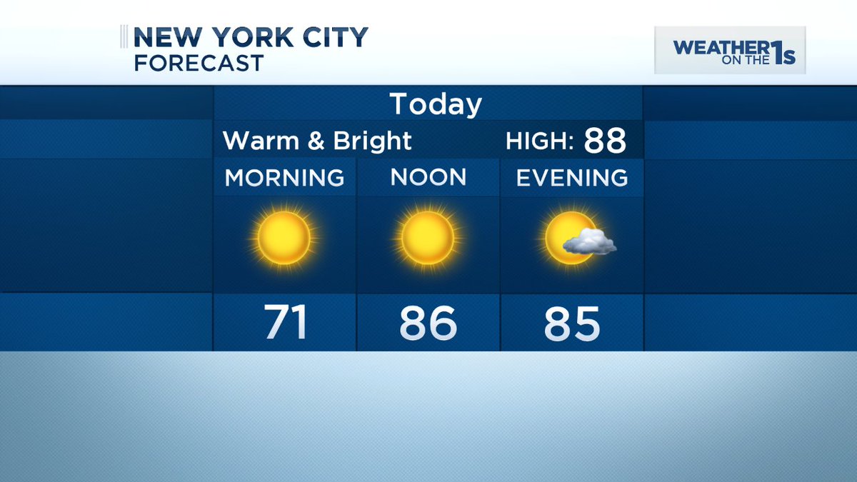 NY1 Weather (@NY1weather) | Twitter NY1 Weather (@NY1weather) | Twitter