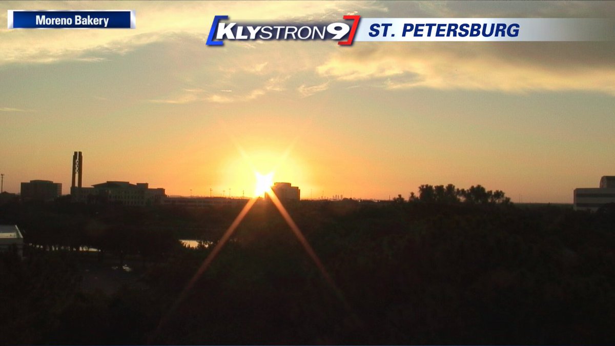 Juli Marquez: Hot today with some scattered afternoon storms. Rain ...