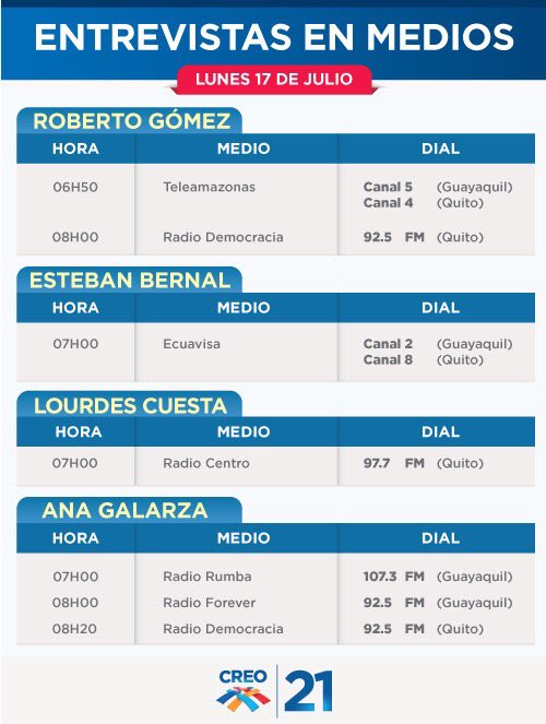 Movimiento Creo Ecuador On Twitter Agenda De Medios Lunes 17 De Julio…