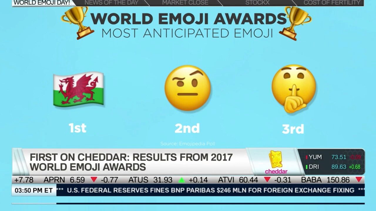Emoji Foreign Money