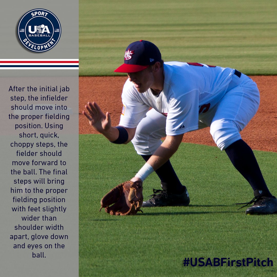 Baseball Field Positions