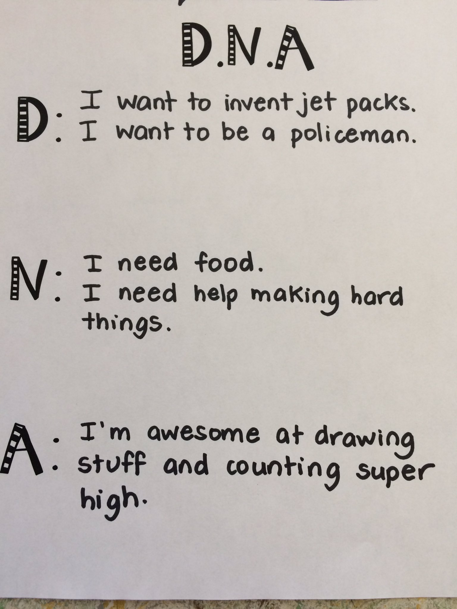 Laurie McIntosh on Twitter: "A1: I do frequent 1 on 1 DNA (dreams ...