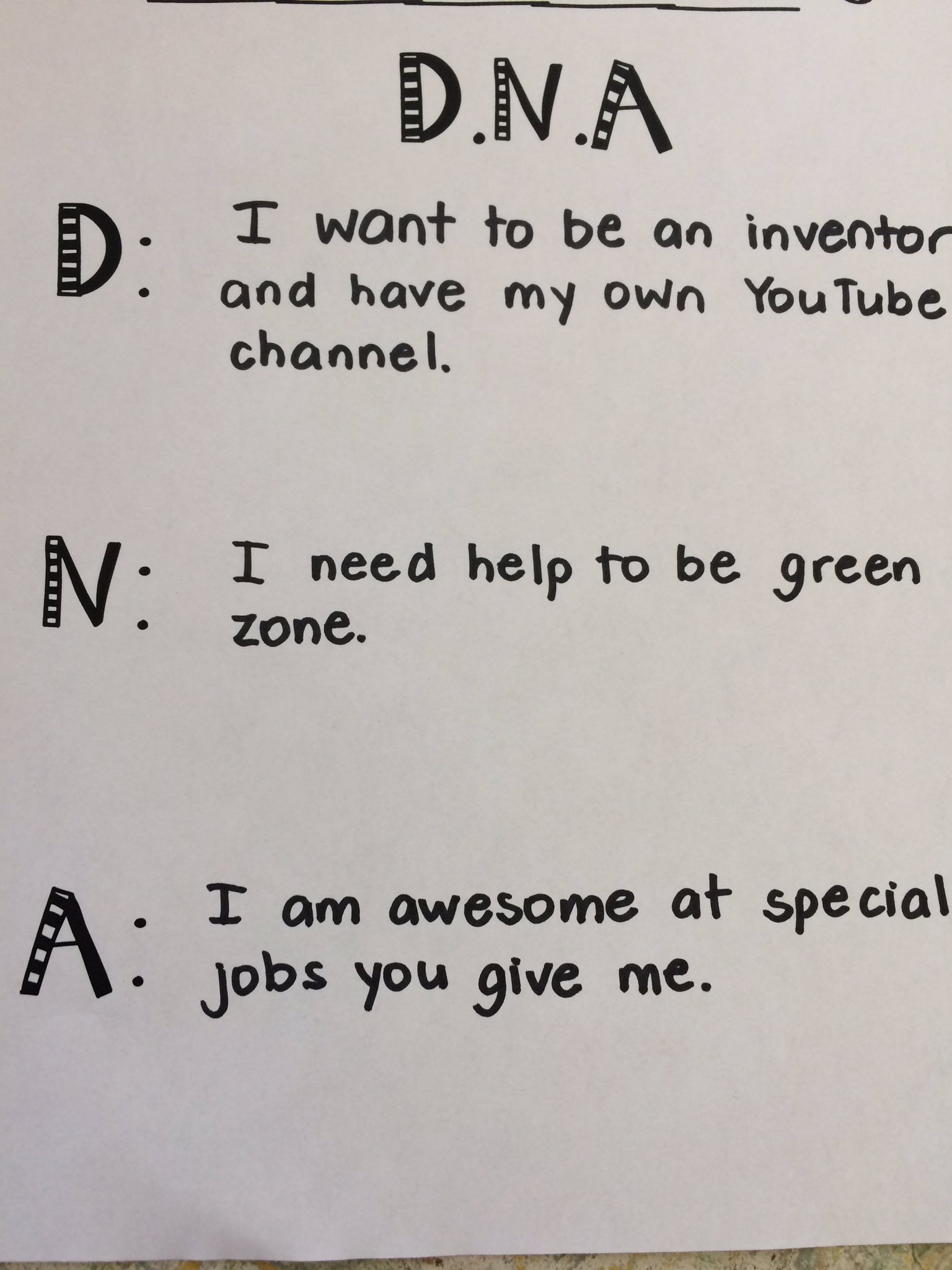 Laurie McIntosh on Twitter: "A1: I do frequent 1 on 1 DNA (dreams ...