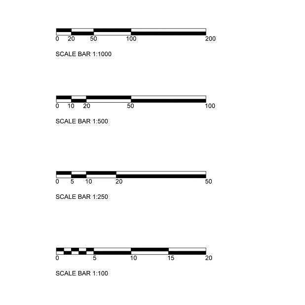 Scale Bar Architecture
