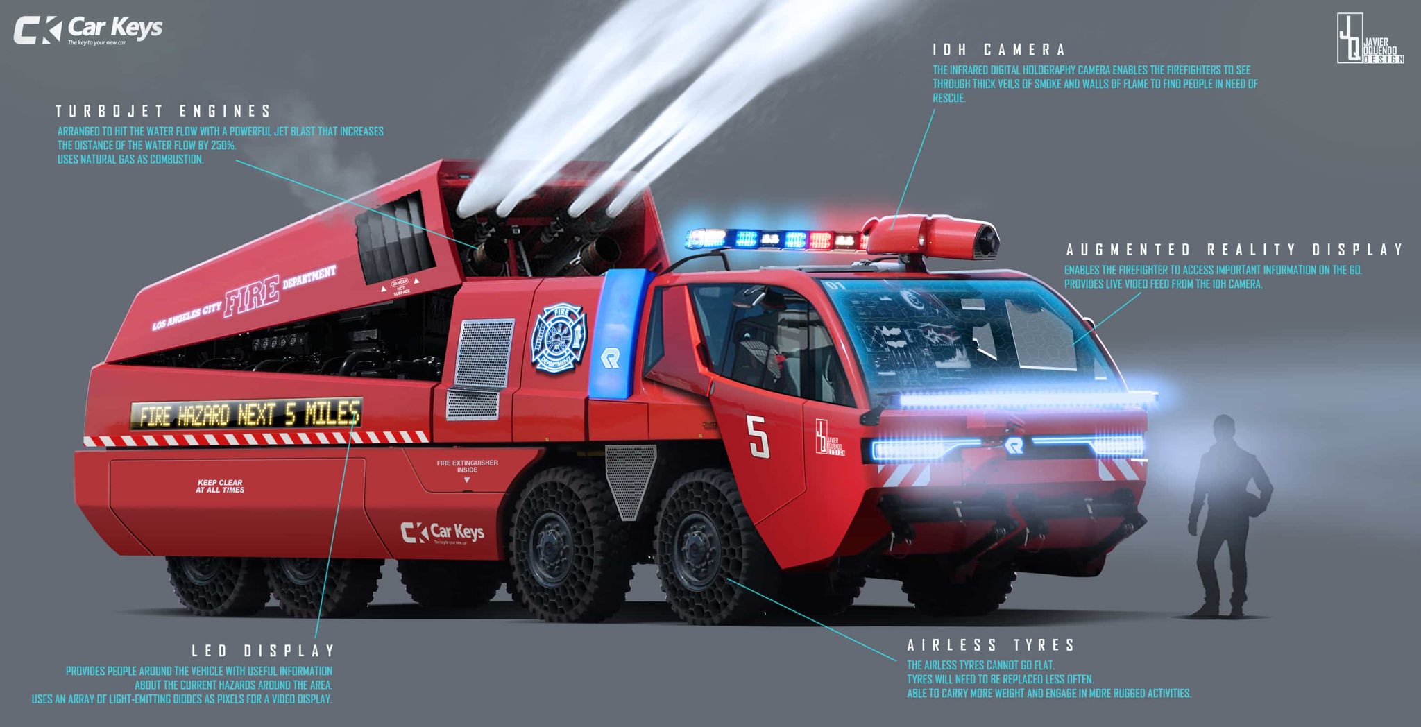 Futuristic Fire Truck Keyu High Quality Fire Fighting Equipment Hoses