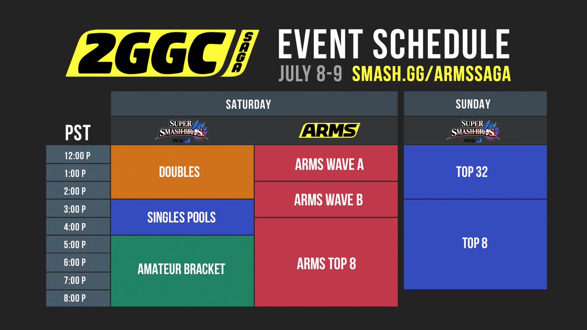 2GGC Arms Saga | Day 2 | Feat. These Hands, ZeRo, Dabuz, VoiD, Larry Lurr, Abadango, Mr. R ...