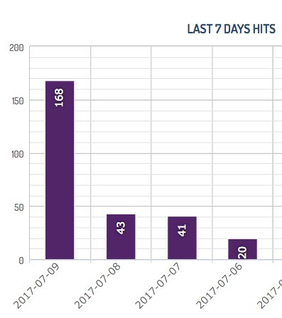 TW Pornstars - Lisa-Michelle. Twitter. Thnks @embersnowxxx @little ...