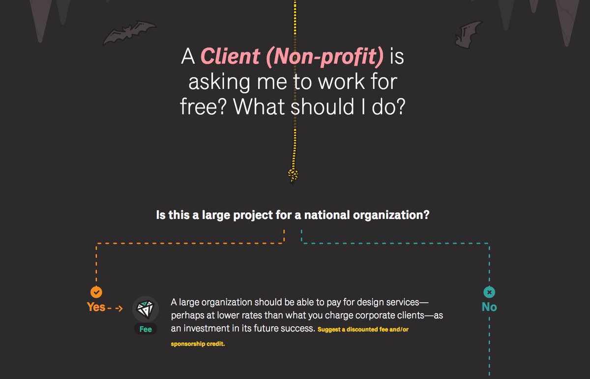 Justin Cone (@justincone) | Twitter