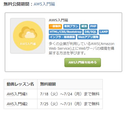 paiza[パイザ] on Twitter: "（…聞こえ…ますか…paizaラーニングでは…「AWS入門編」のレッスンを…期間限定で…連続 ...