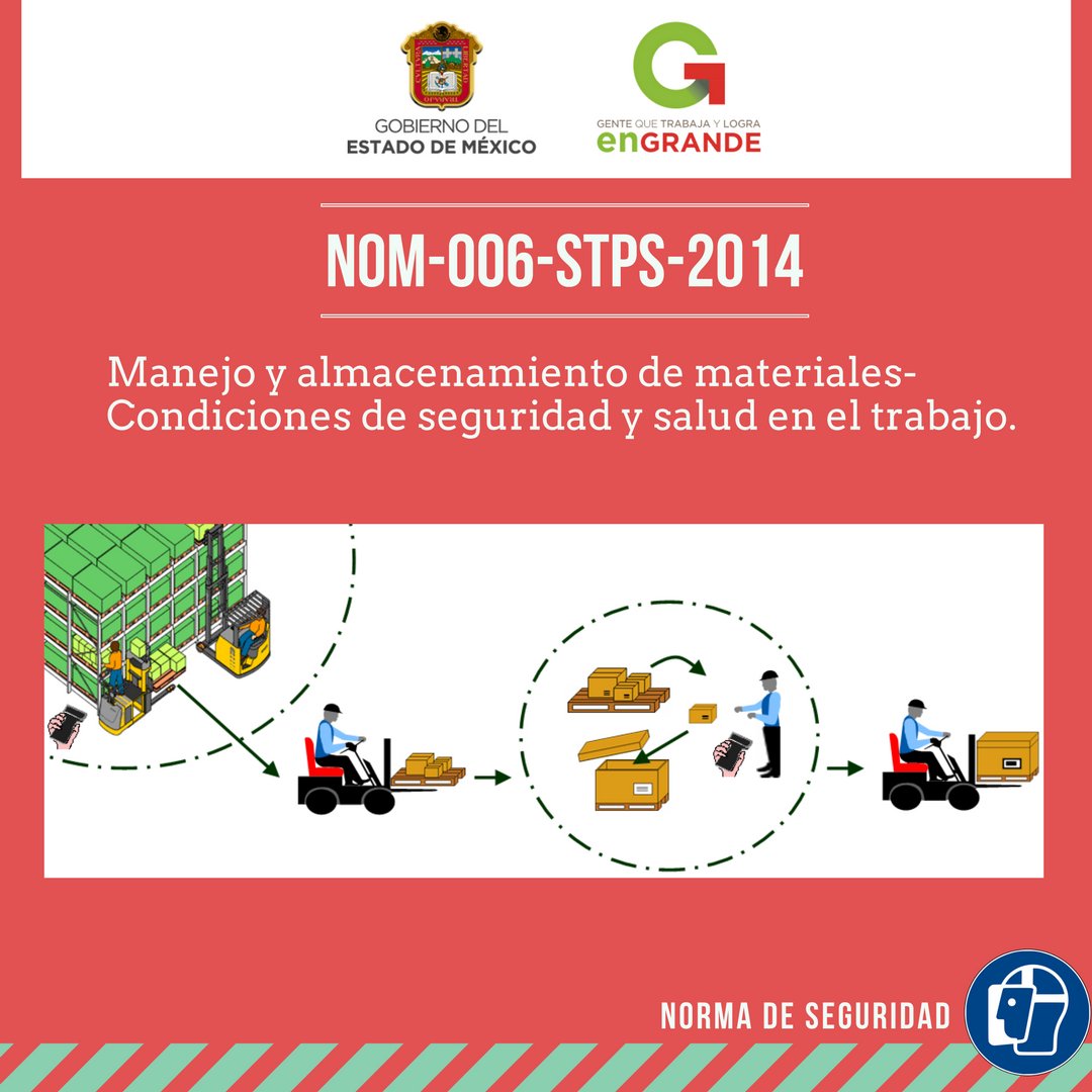 PPT MODIFICACION A La Norma Oficial Mexicana, 45% OFF