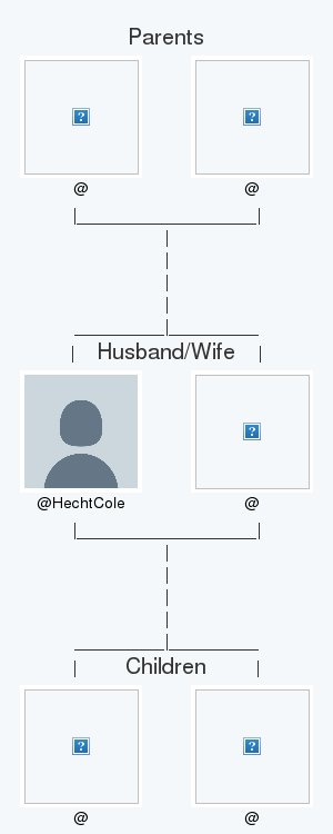 Cole Hecht (@HechtCole) | Twitter