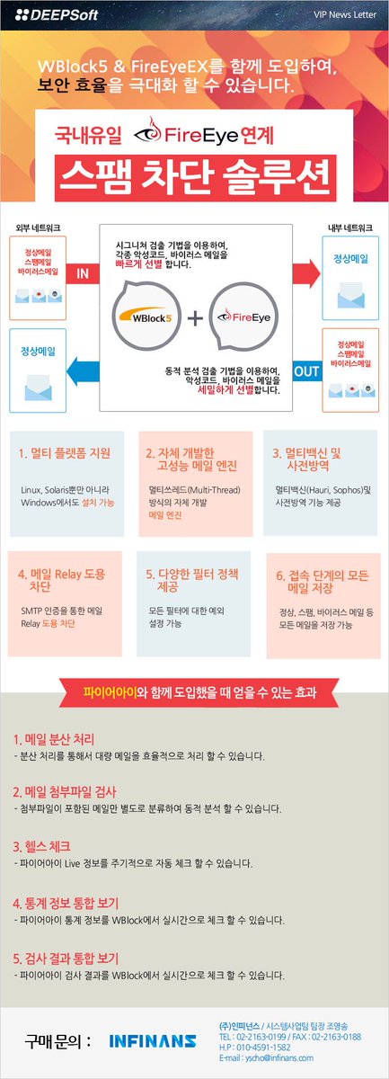 디프소프트(DEEPSoft) (@deepsoft) | Twitter