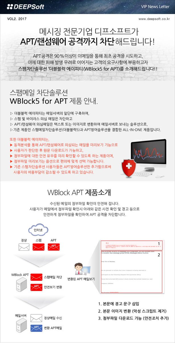 디프소프트(DEEPSoft) (@deepsoft) | Twitter