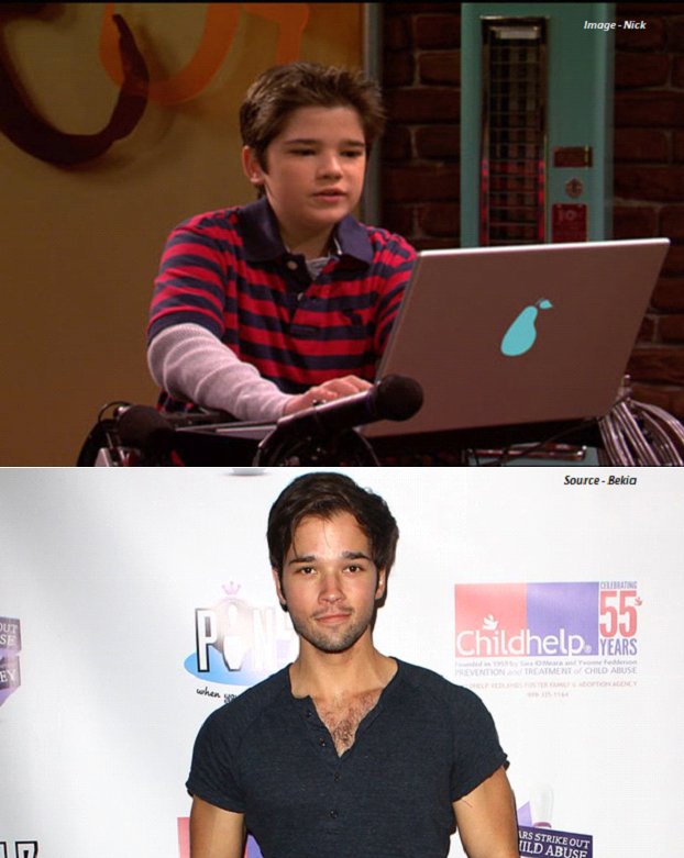 Freddie Benson Icarly