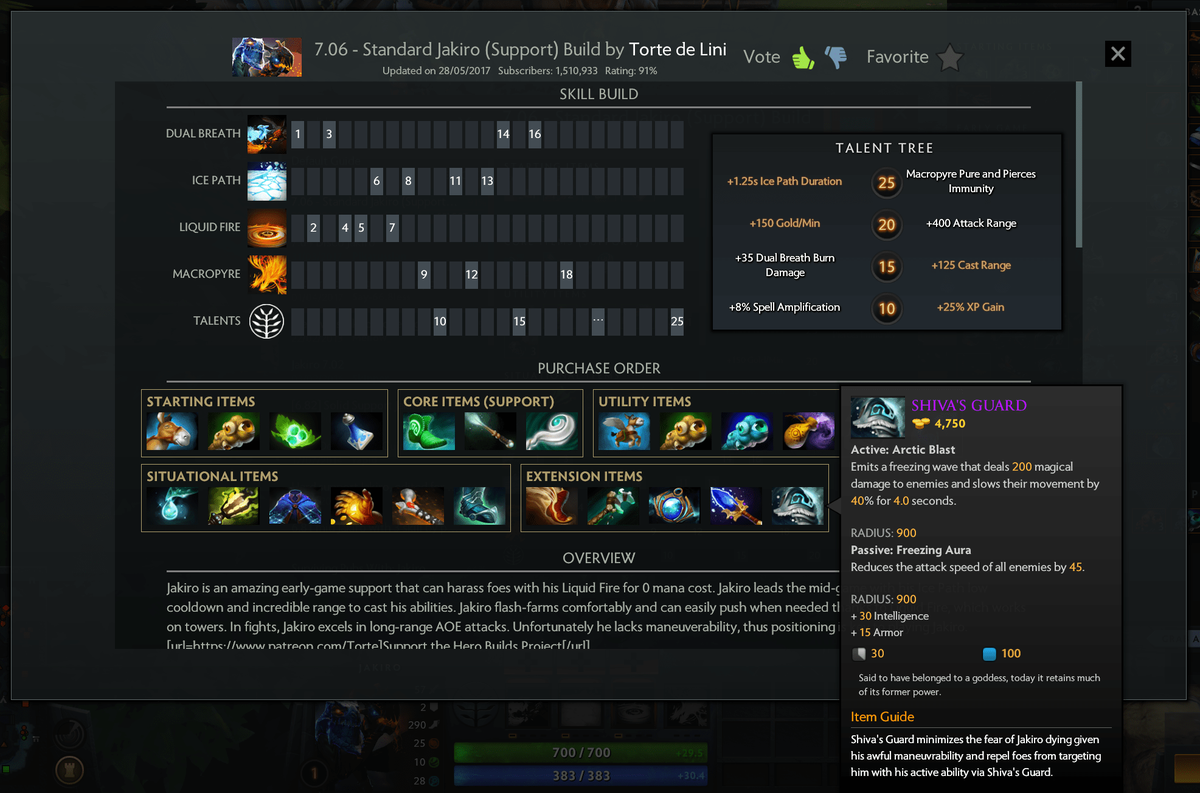 Dota 2 Main Client Update - July 14, 2017 : r/DotA2
