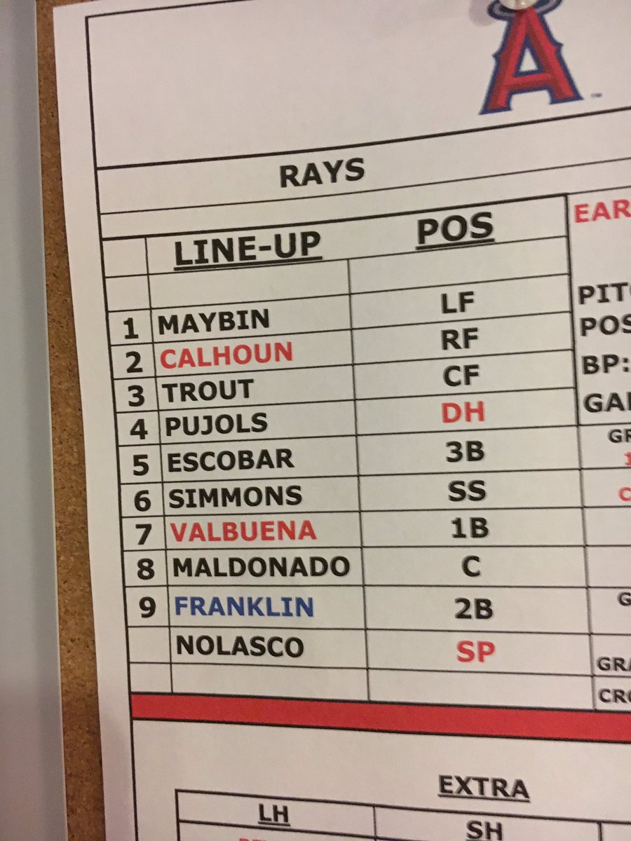 Ryan Steele (@Rsteele72) | Twitter