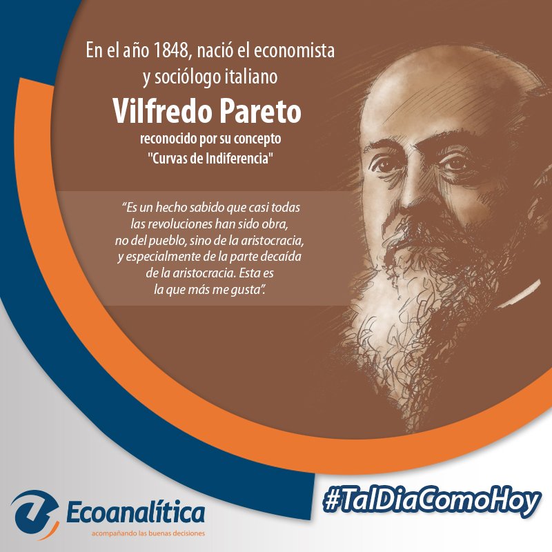 Vilfredo Pareto: todas las noticias de última hora, fotos y vídeos en ...