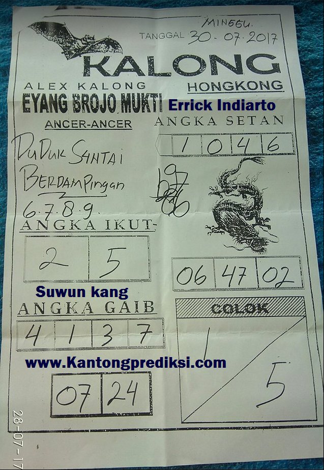 39 Prediksi hk kalong eyang brojo mukti | Seni Togel 39 Prediksi hk kalong eyang brojo mukti | Seni Togel